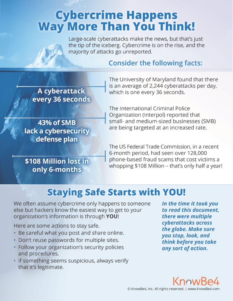 Cyber Month 2022 – Infranet Solutions